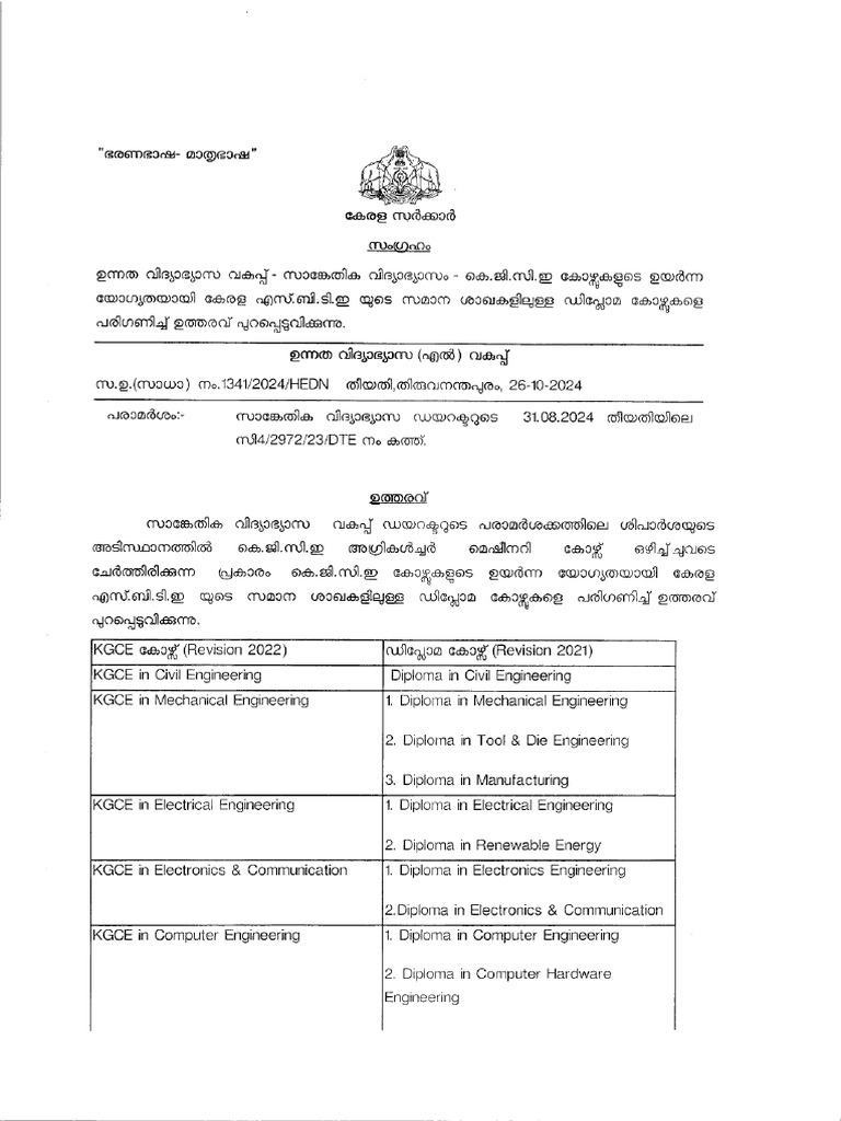 Kgce Diploma Higher Go 2024 1341 | PDF