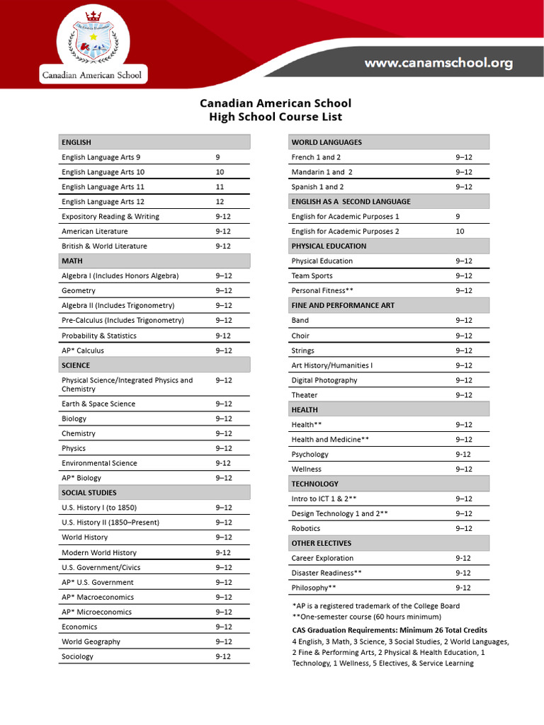 CAS High School Course List | PDF | Science | Mathematics