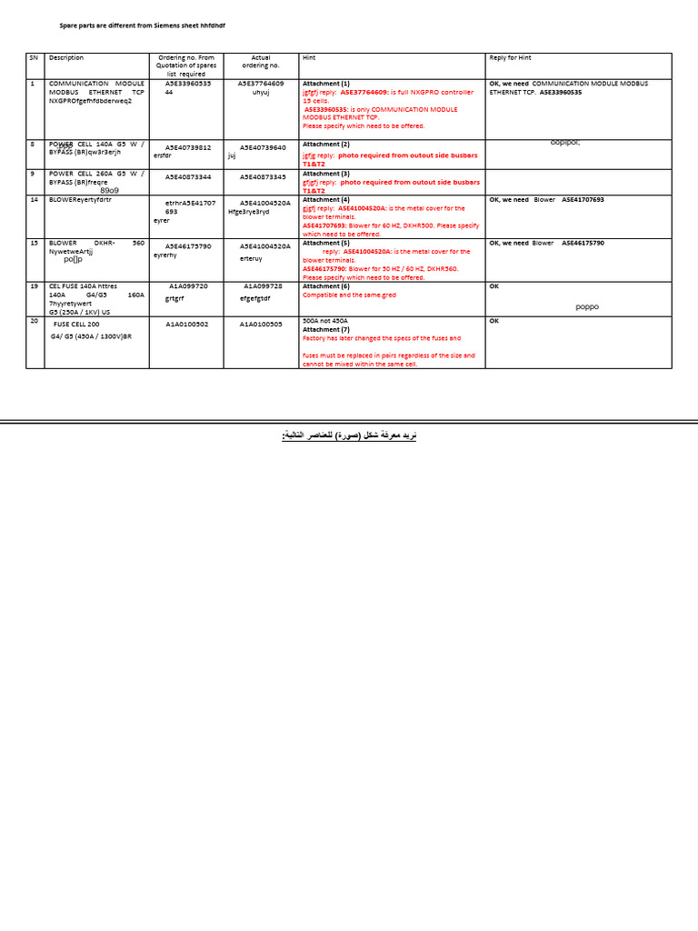 Siemens Spare Parts Inquiry | PDF | Data Transmission | Computer Networking
