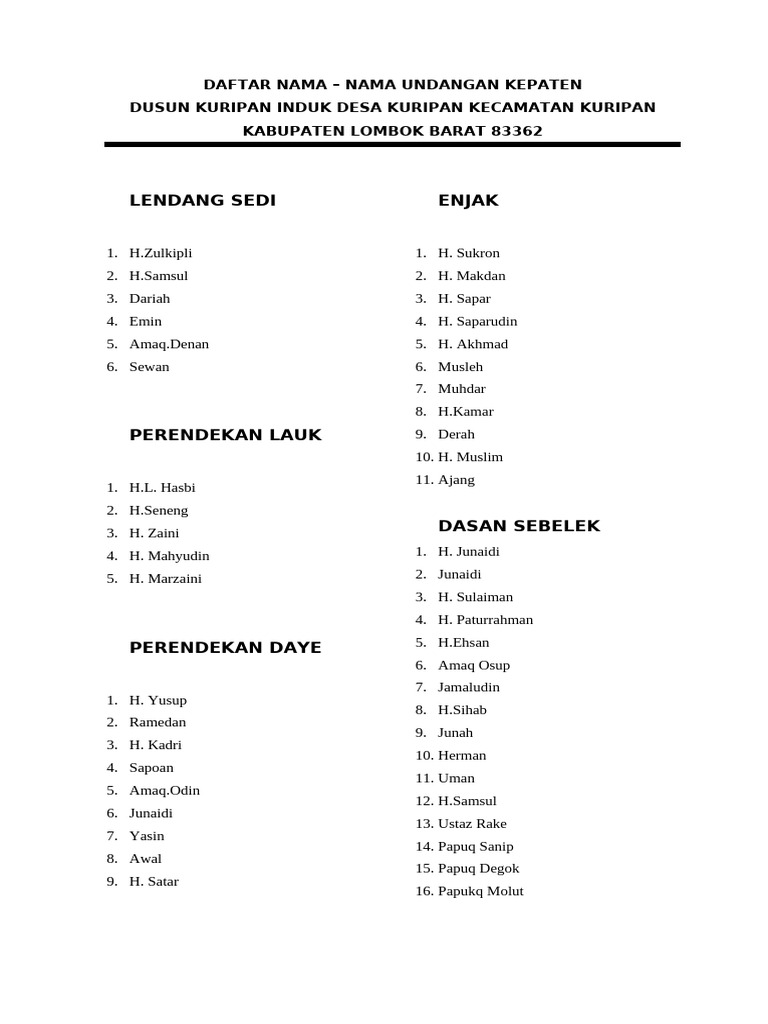 Daftar Undangan Dusun Kuripan | PDF