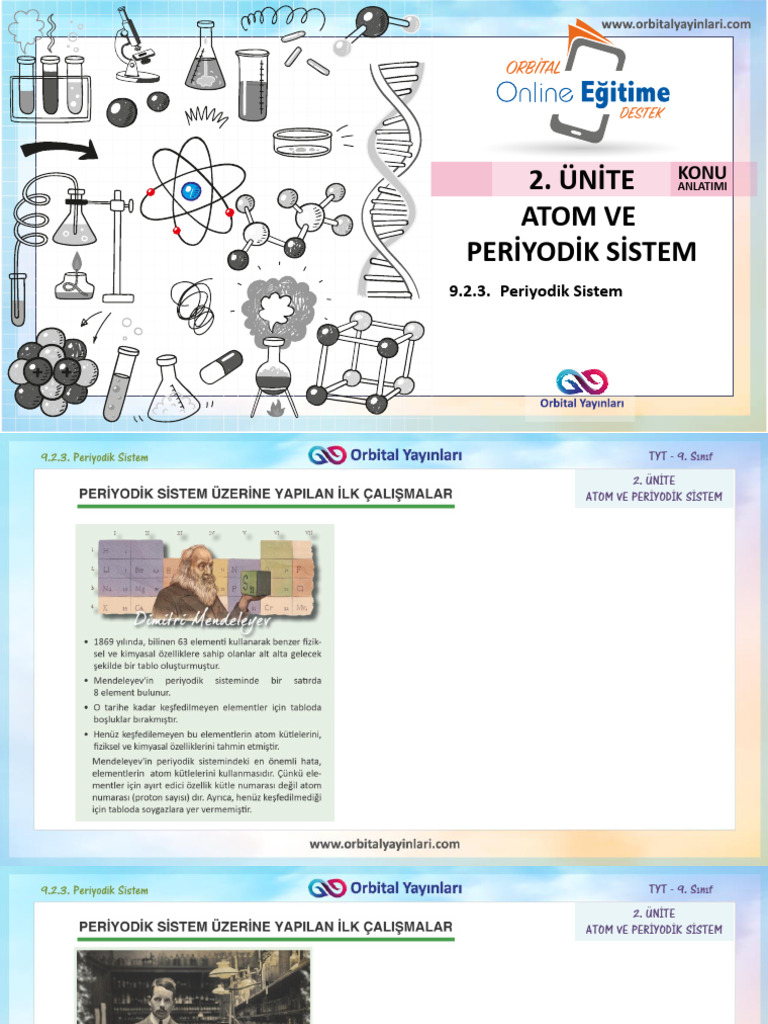 TYT-2. Ünite-2. Bölüm-ATOM Ve PERİYODİK SİSTEM-2.pdf Adlı Dosyanın Kopyası | PDF