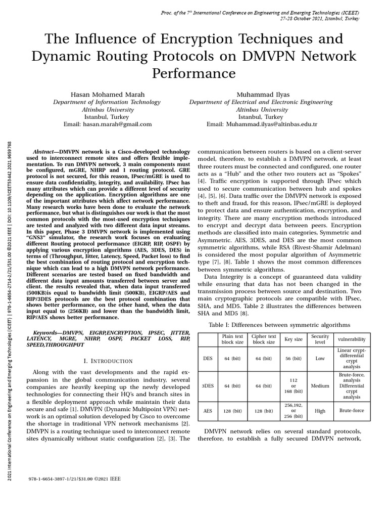The Influence of Encryption Techniques and Dynamic Routing Protocols On ...