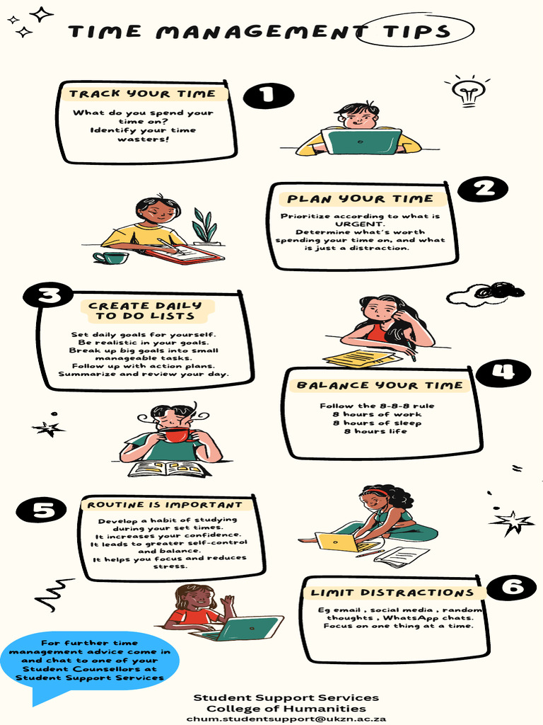 Effective Time Management Tips | PDF | Career & Growth | Science ...