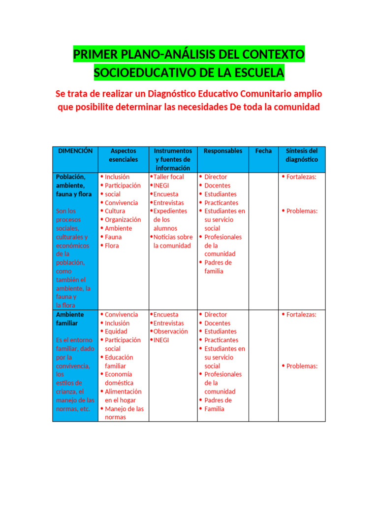 Ejemplo Sugerencia de Diagnostico-1 | PDF | Maestros | Enseñando