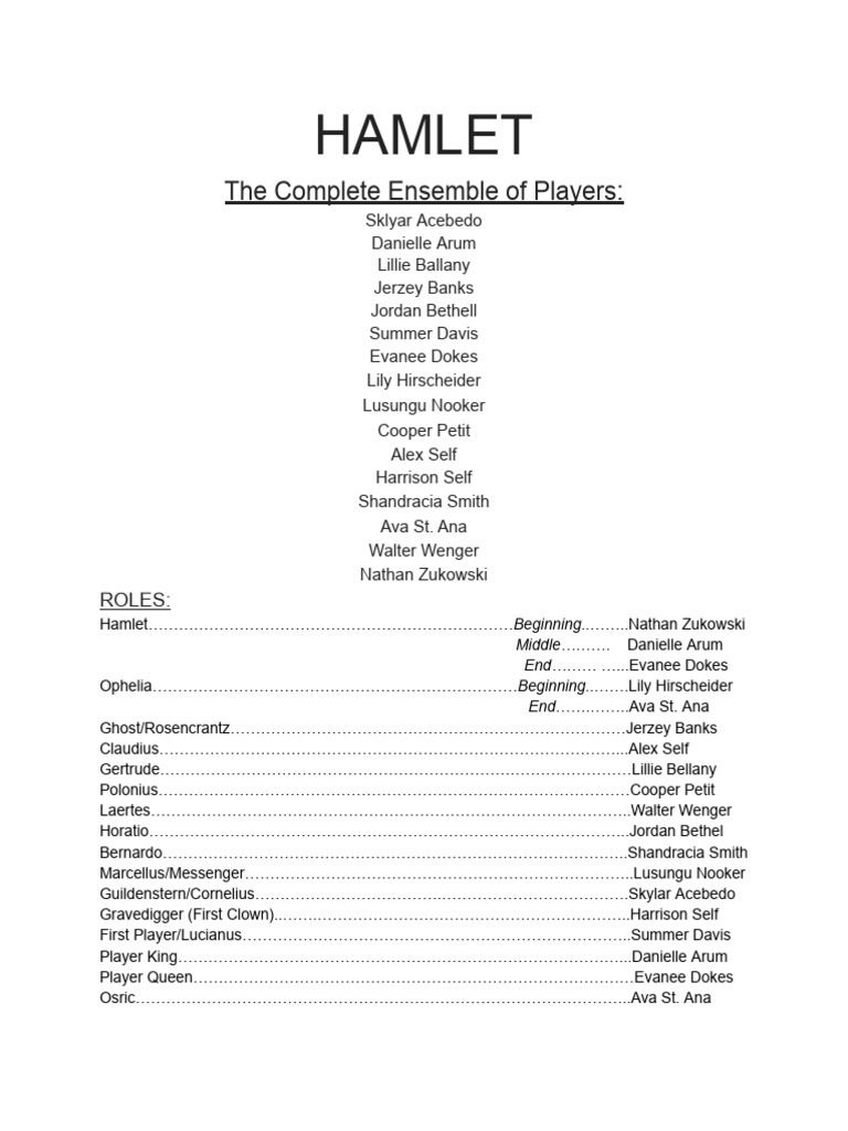 Casting Sheet (1) | PDF | Hamlet | Shakespearean Tragedies