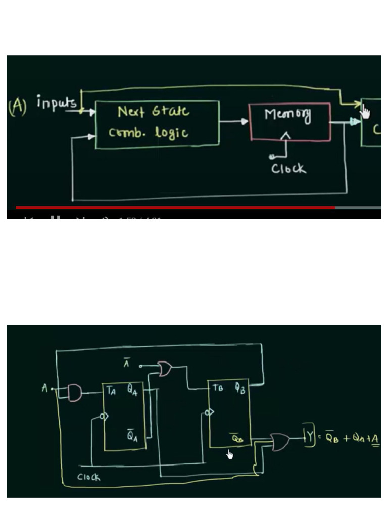 sequential circuit neso | PDF