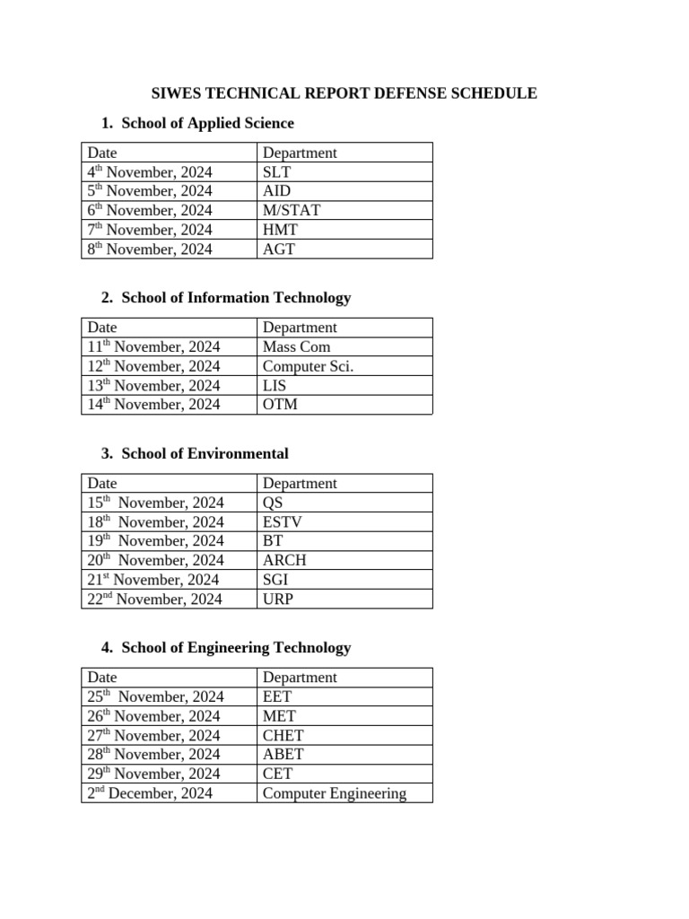 Siwes Technical Report Defence Schedule | PDF