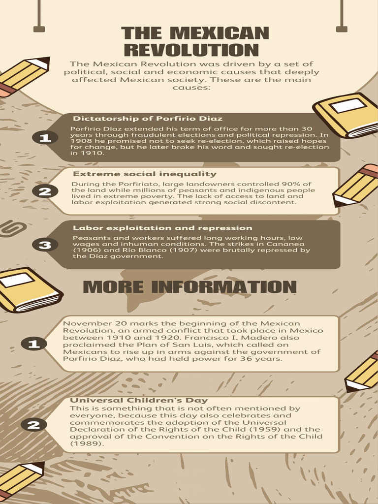 The Mexican Revolution | PDF | Travel | History