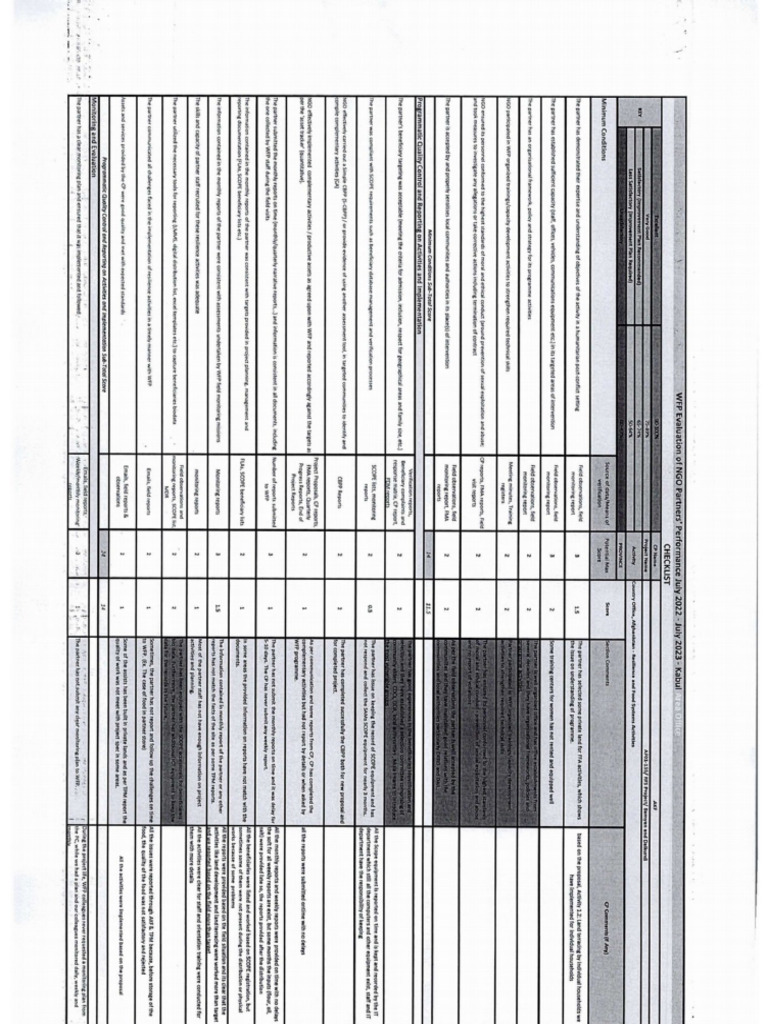 Evaluation Form | PDF