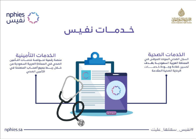 Nphies Services | PDF