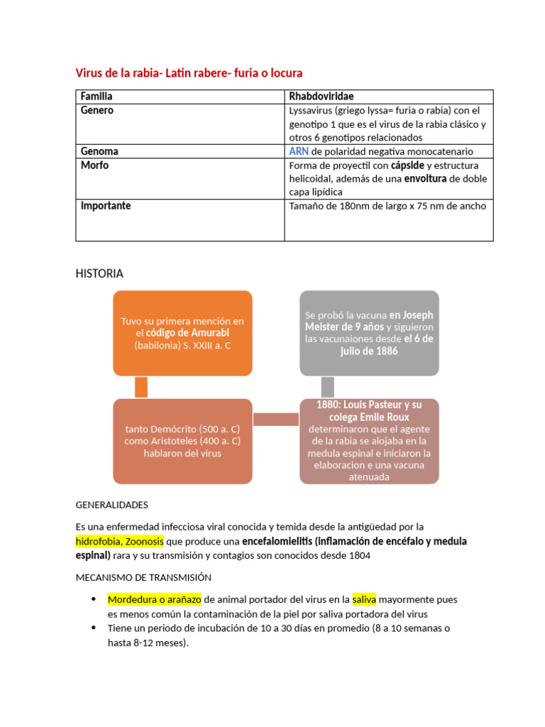Virus de la Rabia: Historia y Transmisión | PDF | Rabia | Virus
