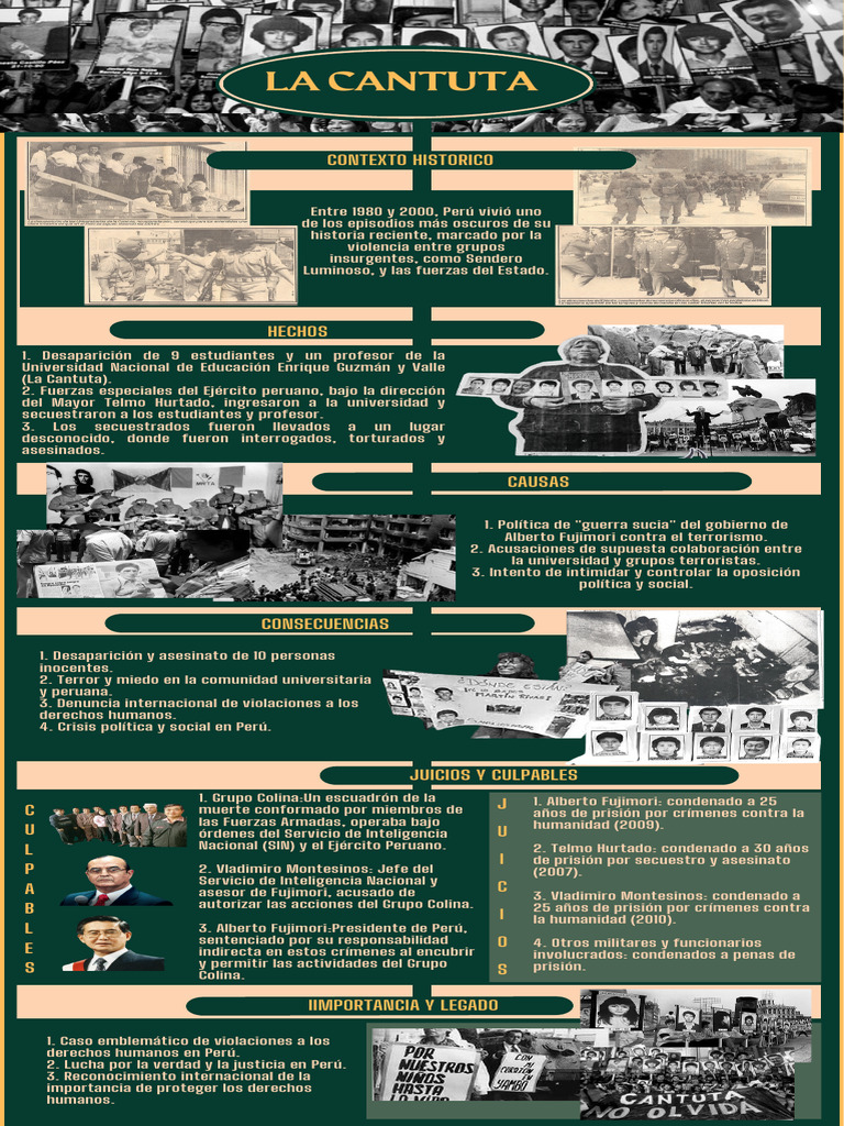 INFOGRAFIA Caso La Cantuta | PDF | Crímenes | Crimen y violencia