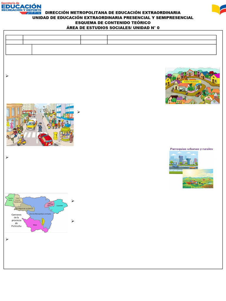 4 Contenido - Teórico - EESS - Clase 4 | PDF | Barrio | Alcalde