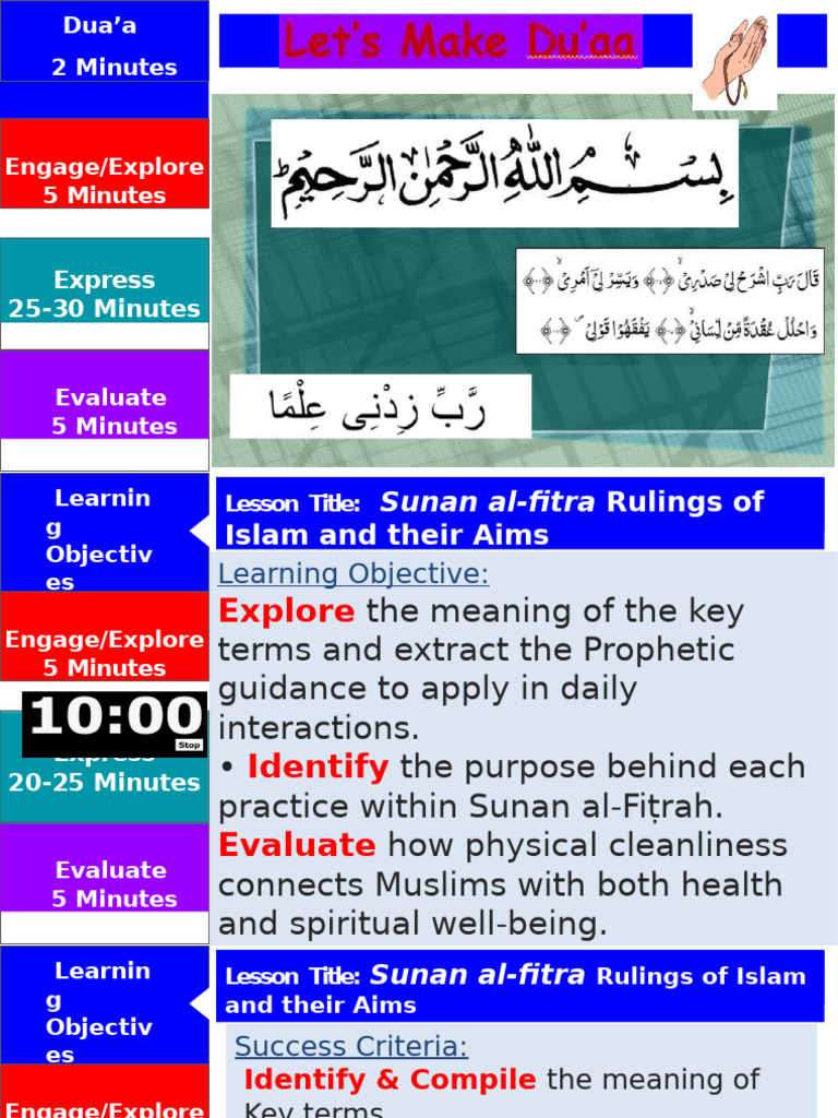 LP Yr8 W 8 Sunan Al Fitrah | PDF | Hadith | Monotheism