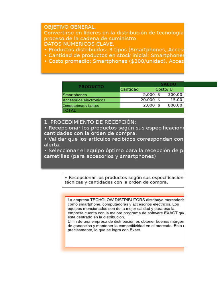Almacen 1 y 2 | PDF | Informática | Economias