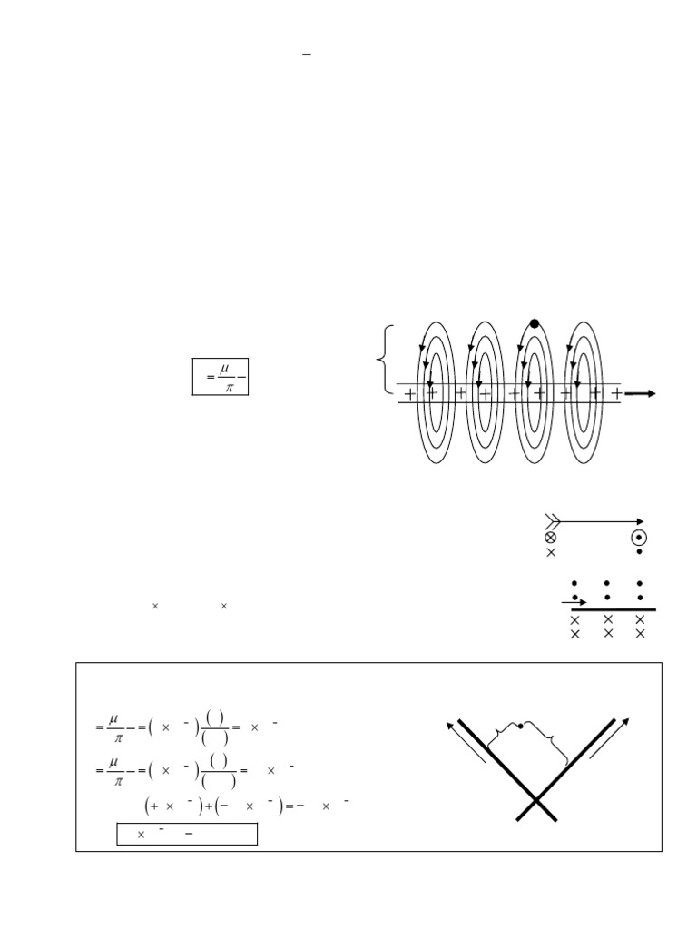 AP Physics Study Guide Part10 | PDF | Magnetism | Magnetic Field