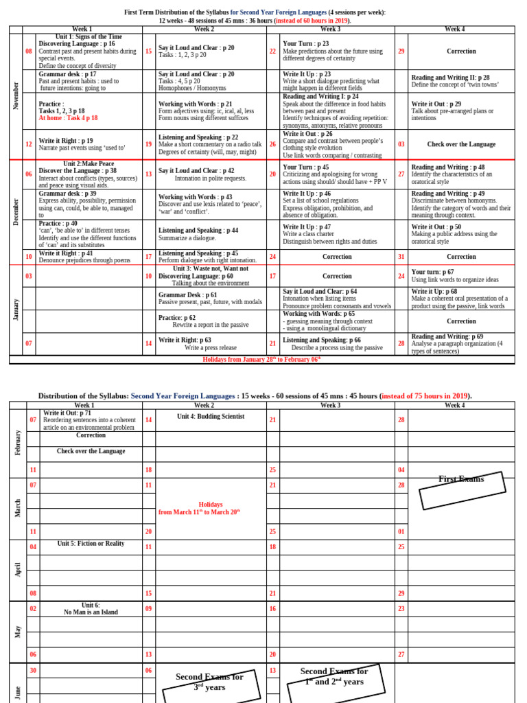 2nd Year Foreign Languages | PDF | Languages | Foreign Language Studies