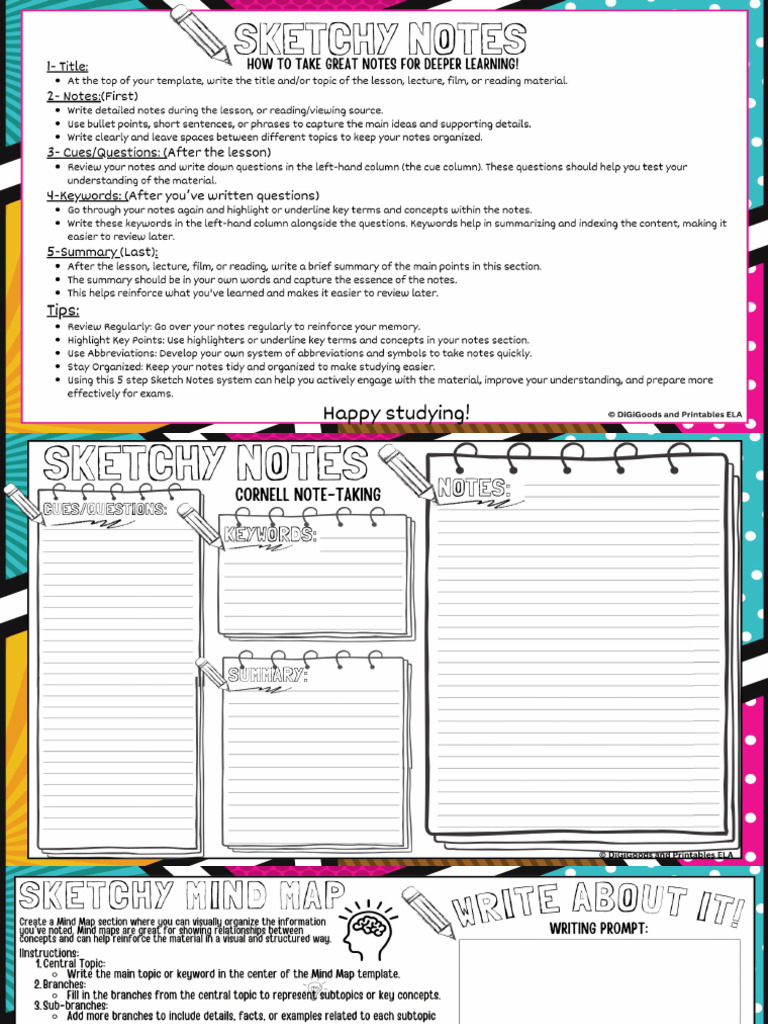 Narrative Writing Sketchy Notes | PDF