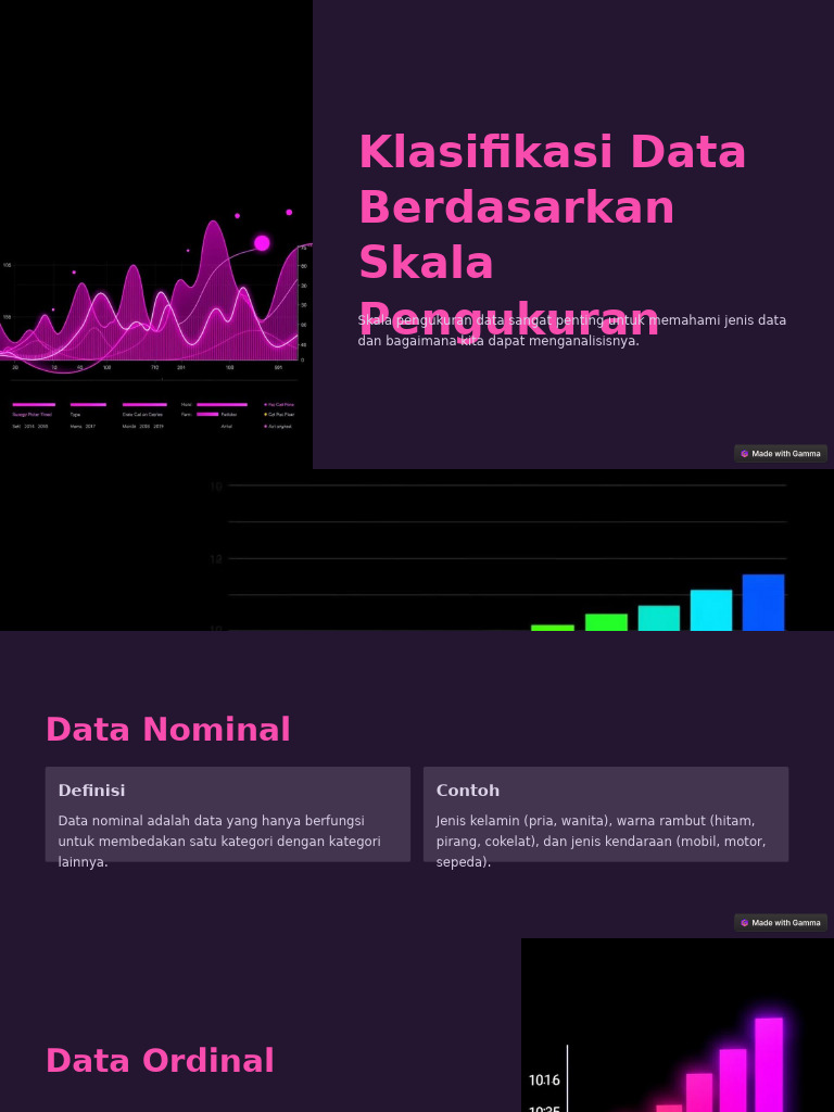 Klasifikasi Data Berdasarkan Skala Pengukuran | PDF