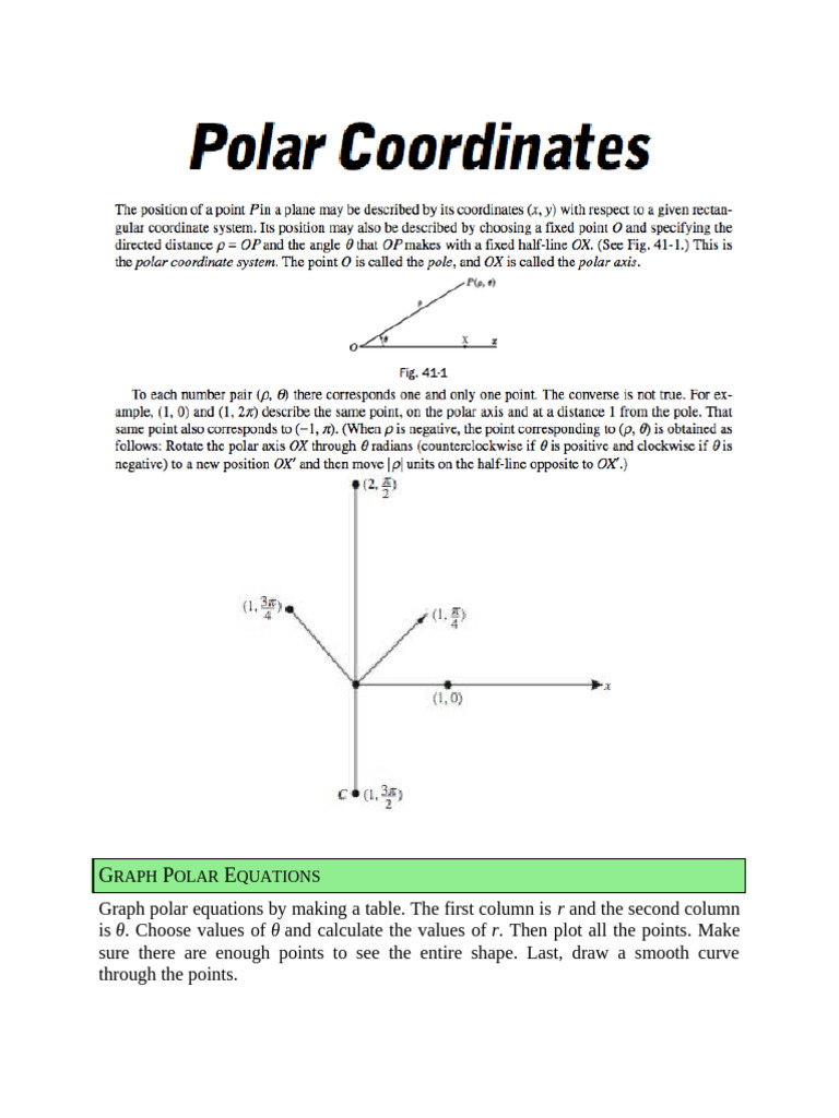 Polar Curve | PDF