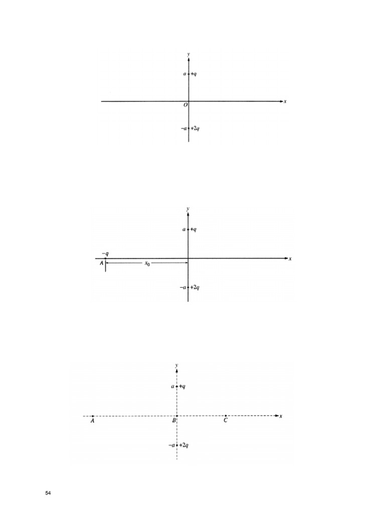 AP Physics 2 Workbook Part7 | PDF | Force | Electric Field