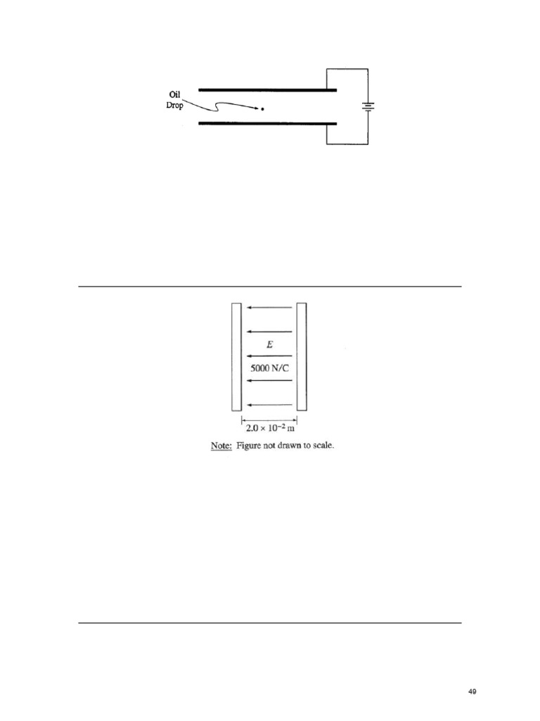 AP Physics 2 Workbook Part6 | PDF | Electron | Force