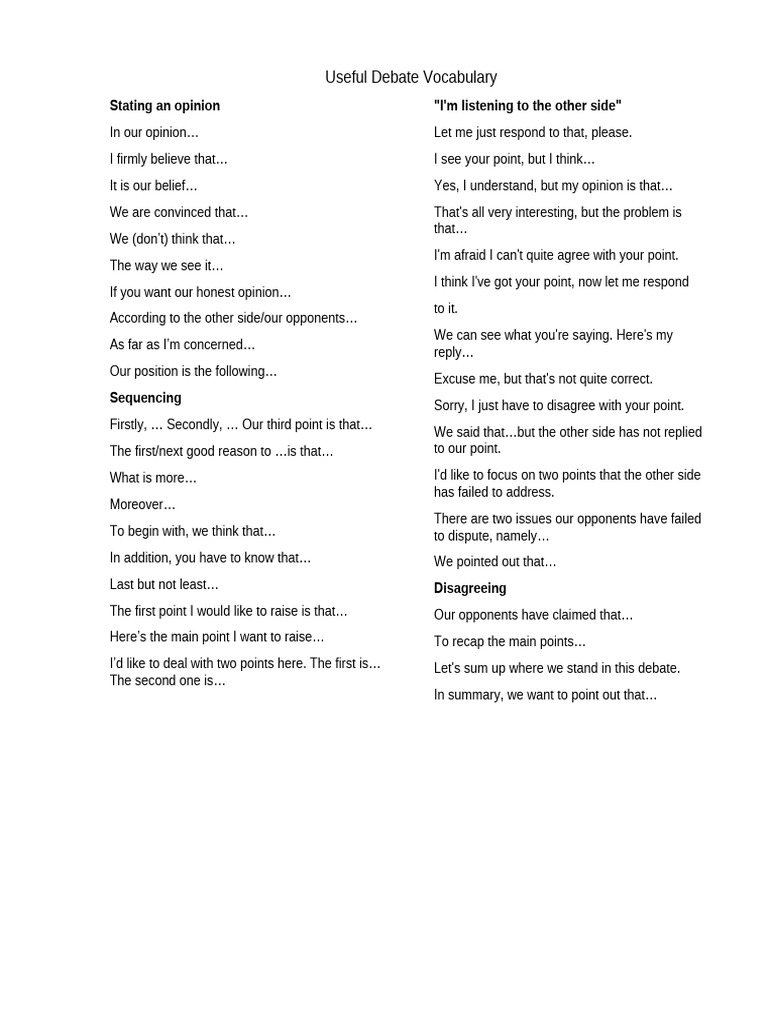 Useful Debate Vocabulary | PDF | Language Arts & Discipline