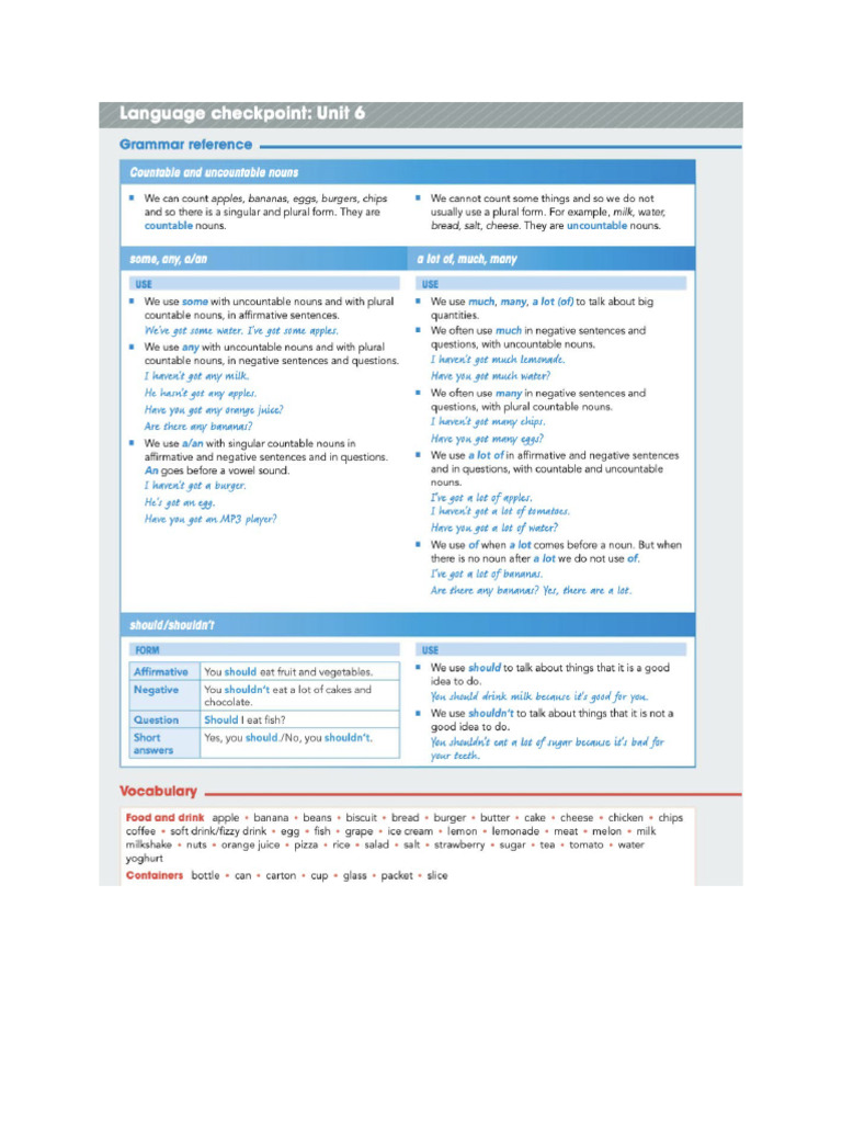 Some, Any, Much, Many Rules | PDF