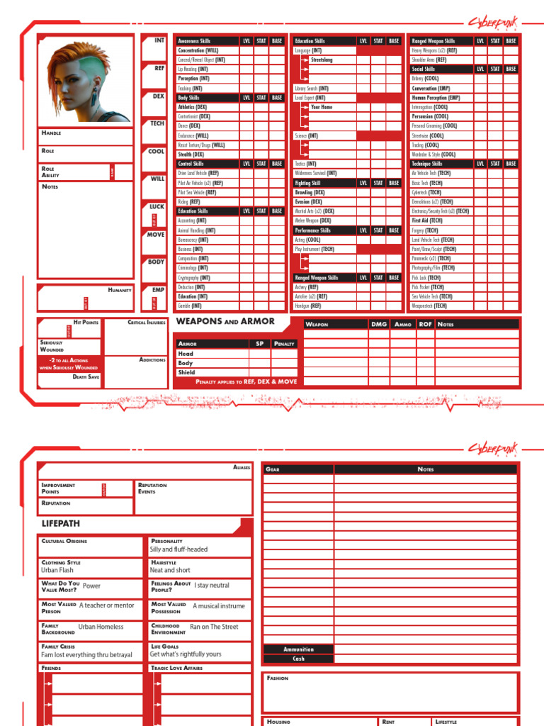 Cyberpunk Red Character Sheet - Kira Ghost Tanaka | PDF