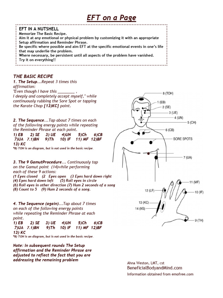 EFT Tapping Guide: Basic Recipe Explained | PDF