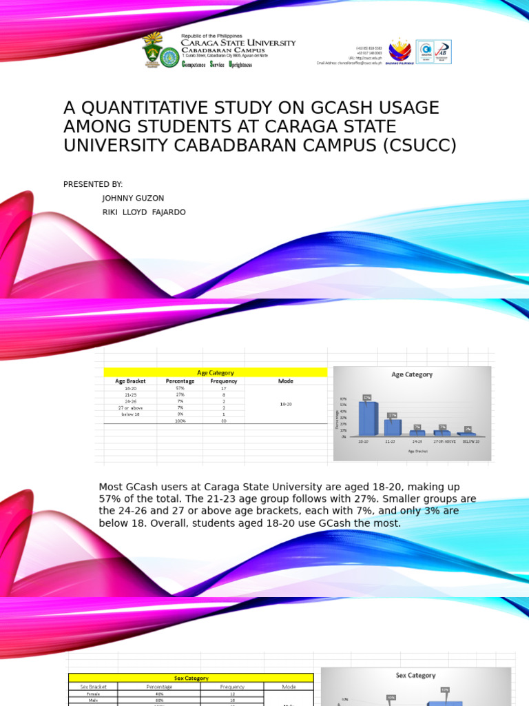 A Quantitative Study On Gcash Usage Among Students - PPTM | PDF | Social Science