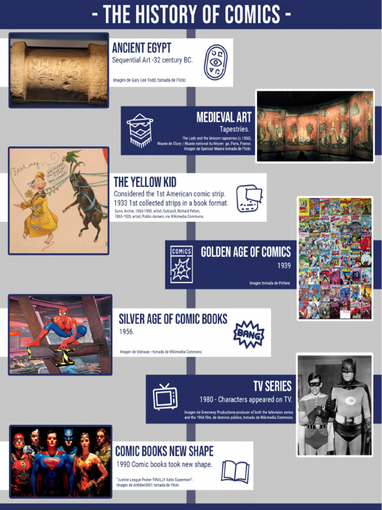 The History of Comics | PDF