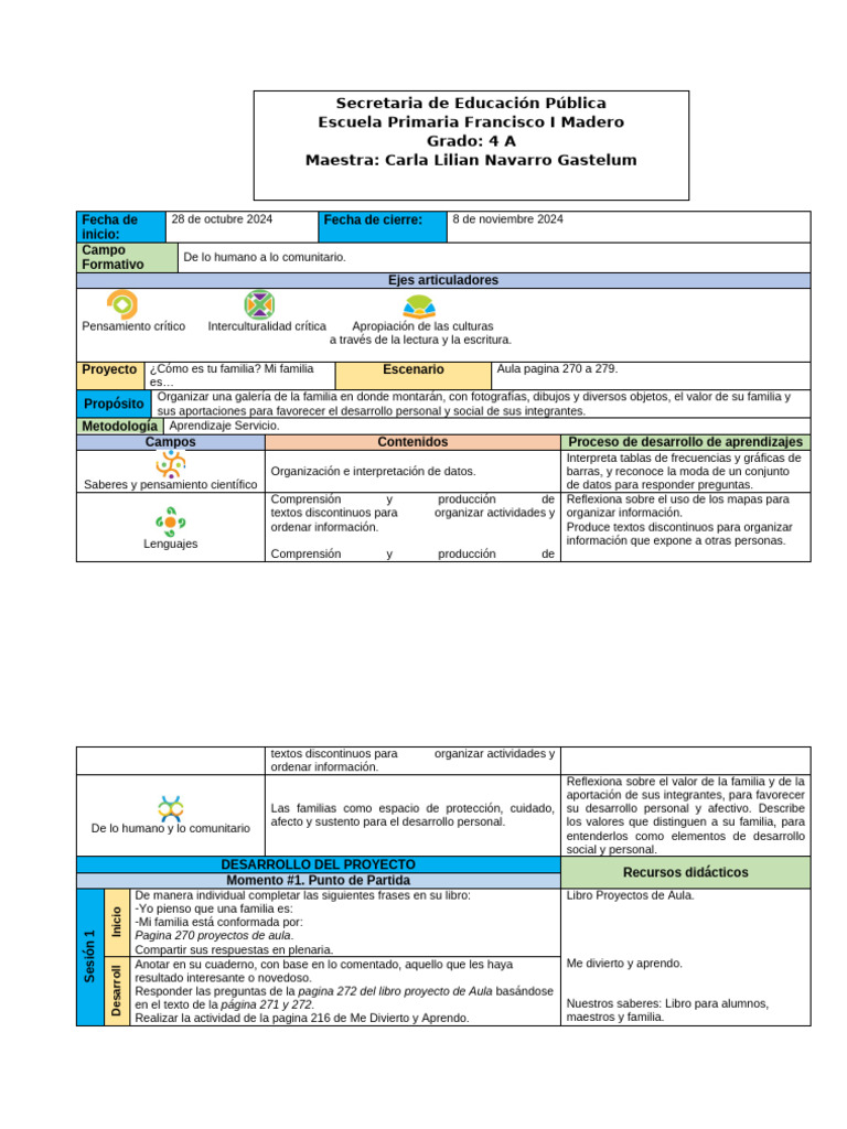 Como Es Tu Familia | PDF | México | Mapa