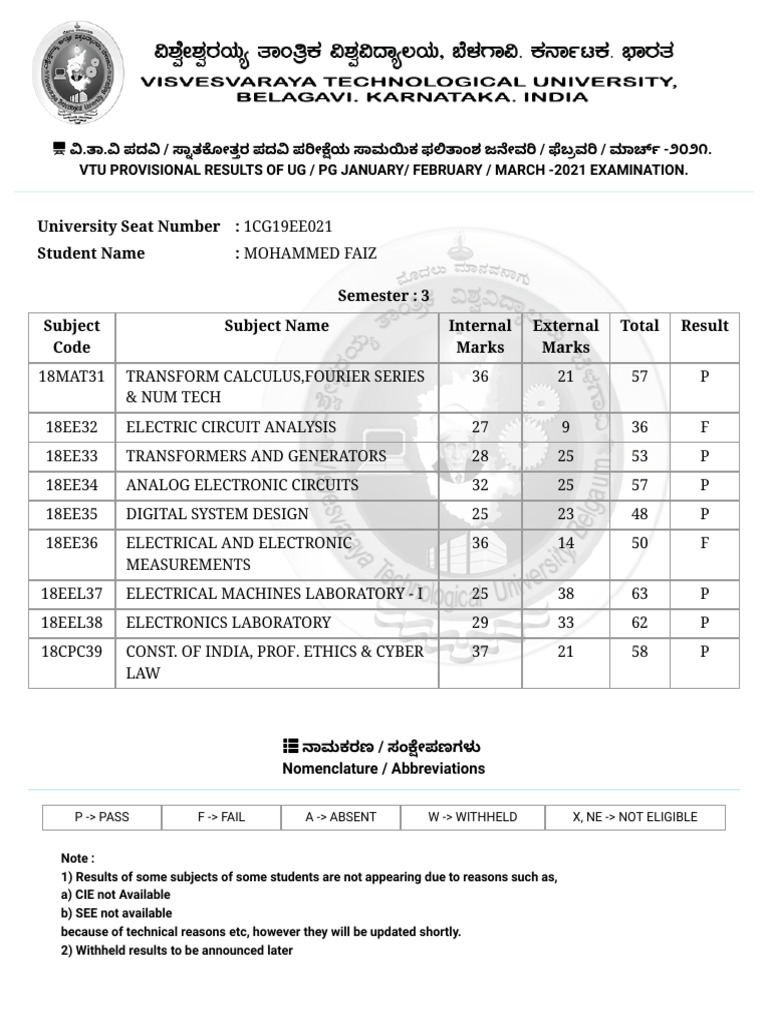 3rd Sem VTU Result 2021 | PDF
