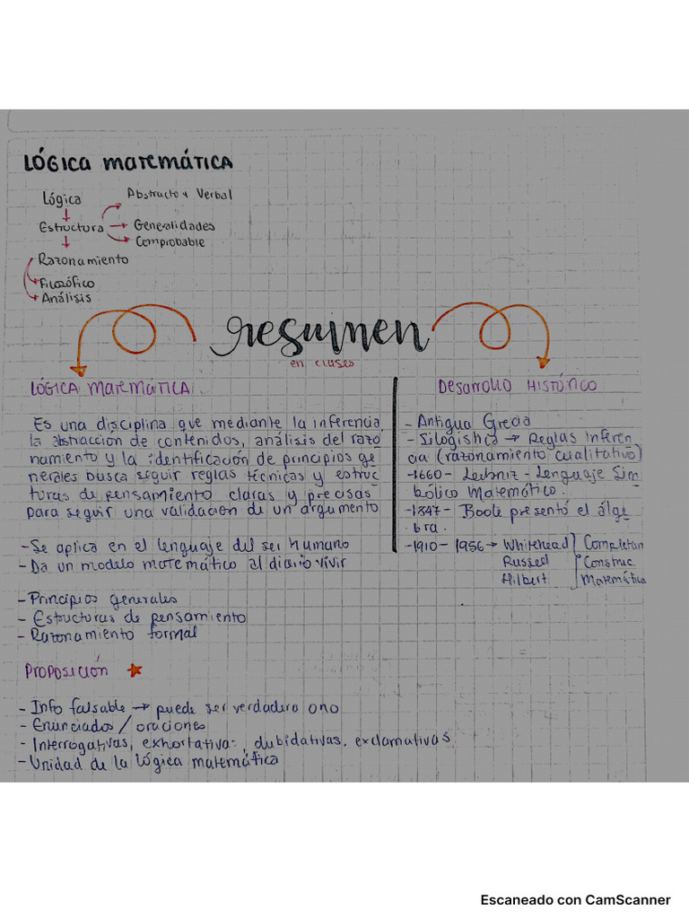 RESUMEN LÓGICA MATEMÁTICA | PDF