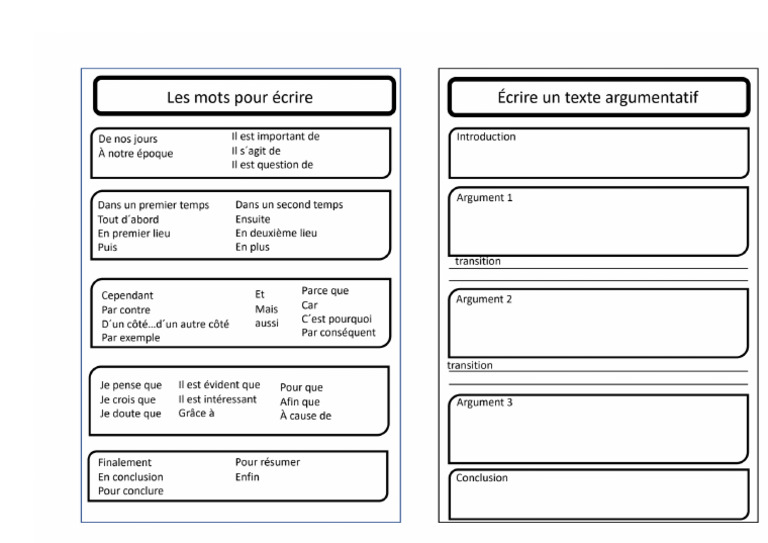 Plantilla para Essai | PDF
