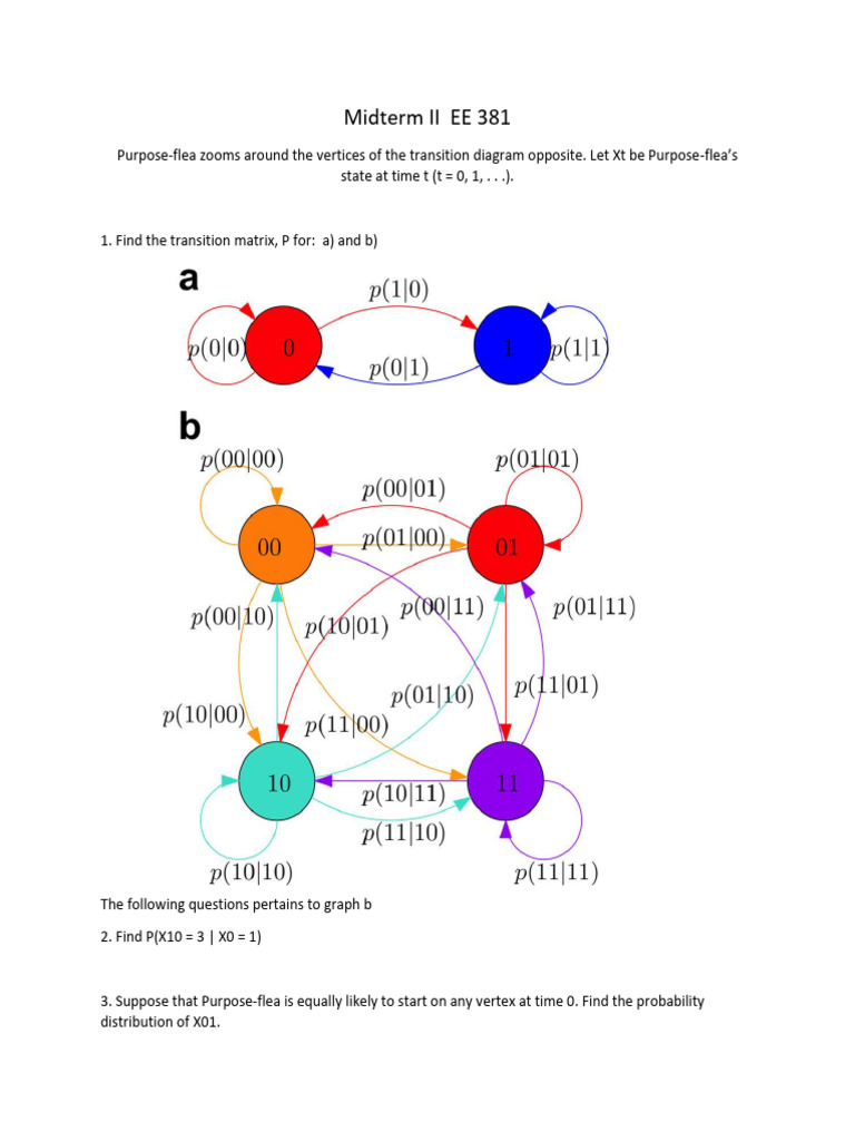 Markov Chain Part One Homework | PDF | Teaching Methods & Materials | Young Adult