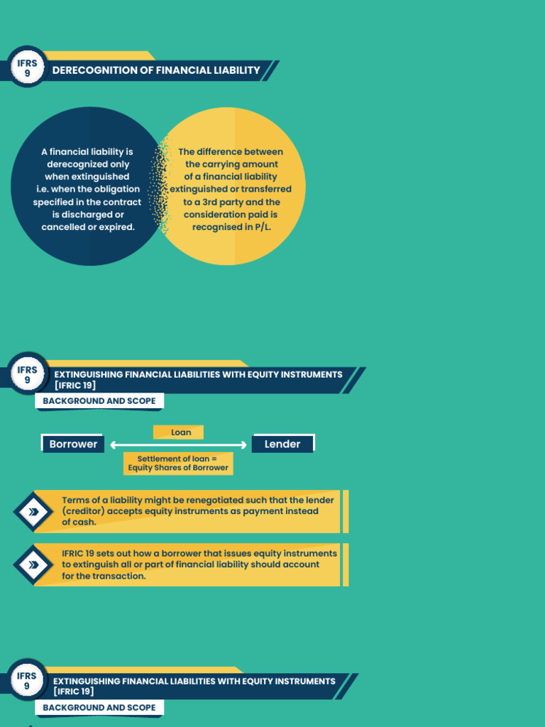 Ifrs-9 IFRIC 19 | PDF | Equity (Finance) | Fair Value