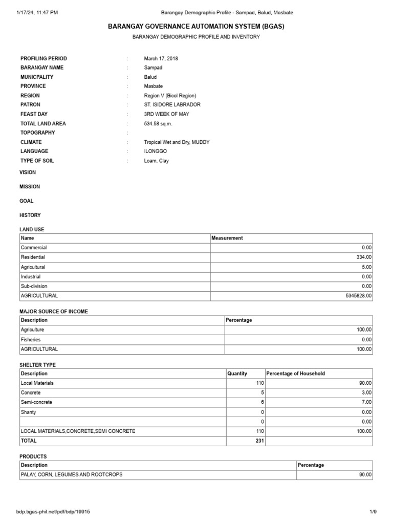 Barangay Demographic Profile - Sampad, Balud, Masbate | PDF