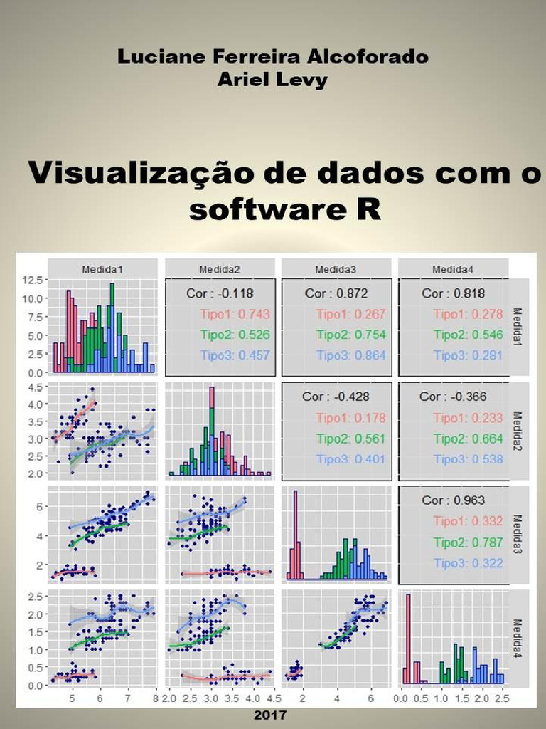 Visualizando Dados Luciane Ariel 2017 | PDF | Science | Dados