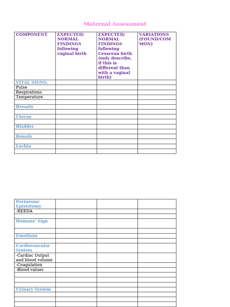 Assessment Worksheet | PDF