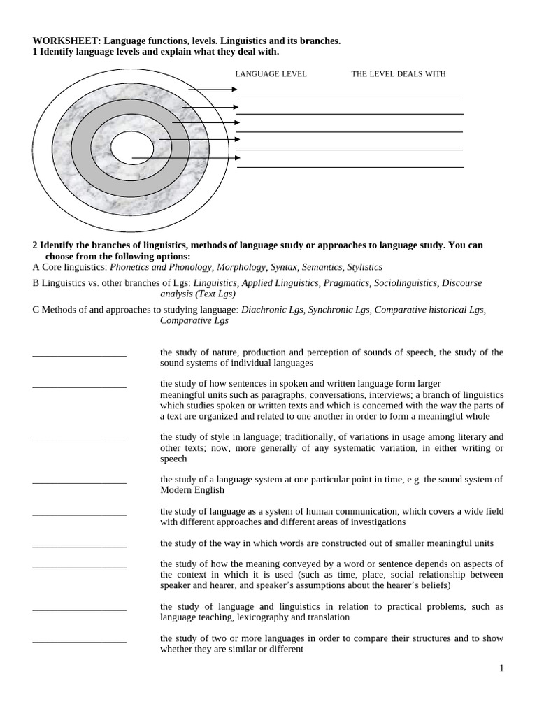 Linguistics Levels and Branches Worksheet | PDF | Linguistics | Phonology