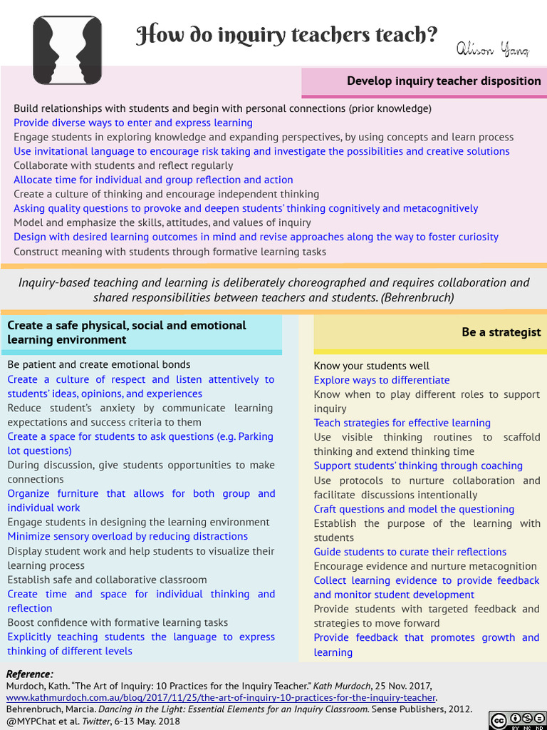 How Do Inquiry Teachers Teach 1731042147 | PDF | Learning | Behavioural ...