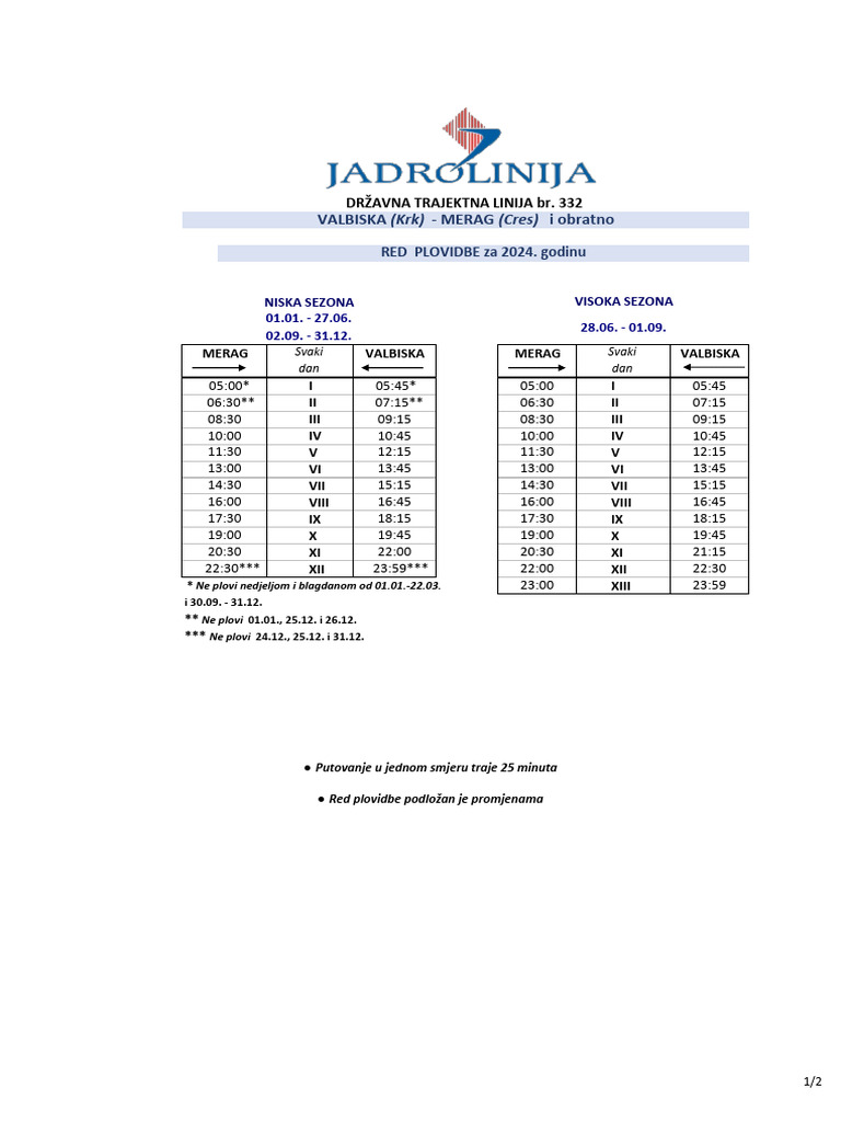 332 Valbiska Merag | PDF