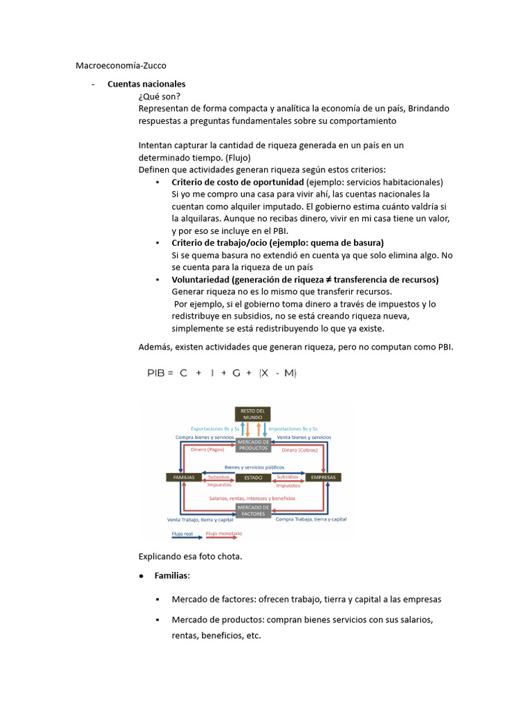 Resumen Zucco Macro | PDF | Producto Interno Bruto | Ahorro