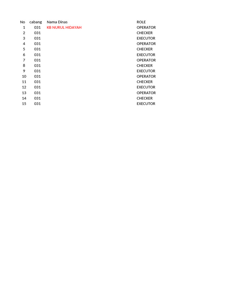 FileUploadCMS - KCP Mranggen150 | PDF