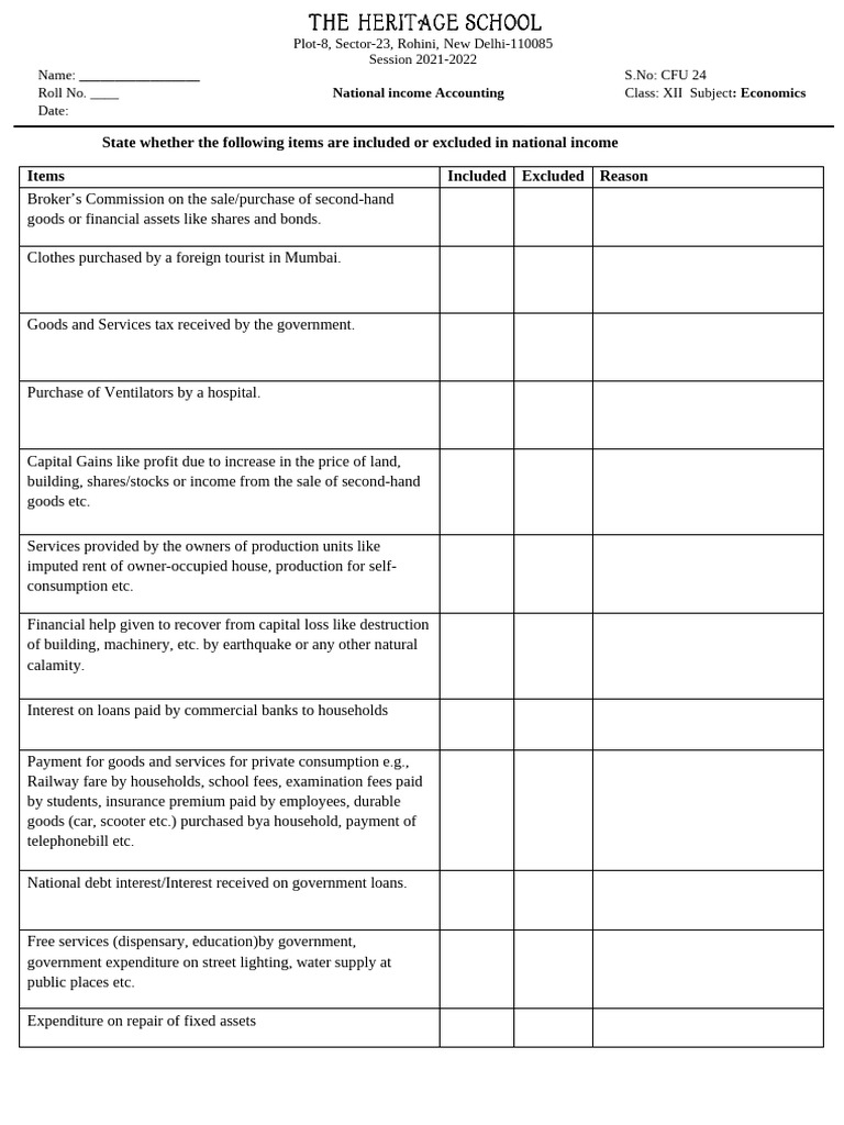 CFU24 Items Included - Not Included | PDF | Employment | Expense