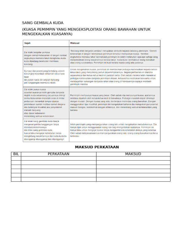 Sajak Sang Gembala Kuda | PDF