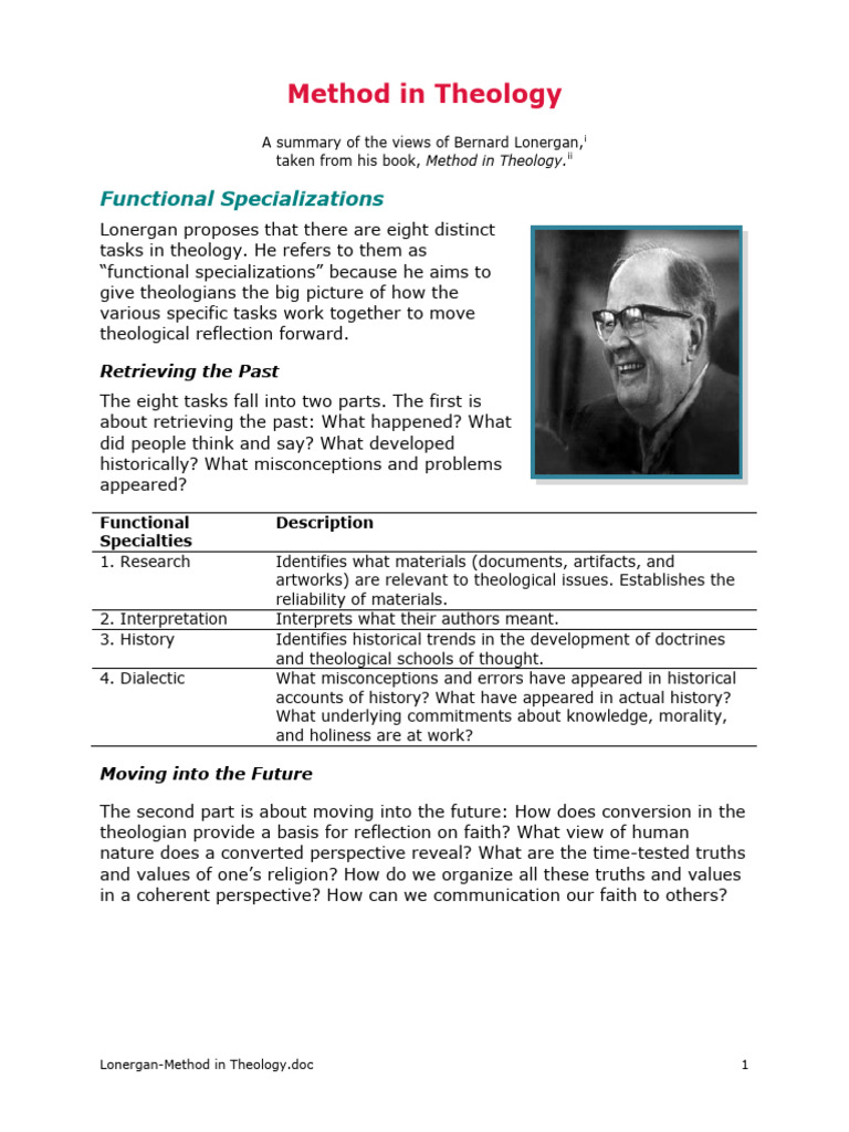 Dunne-Method in Theology - A Summary | PDF | Theology | Religious ...