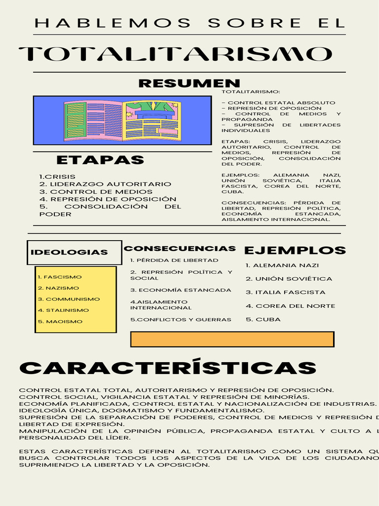 Infografía de Periódico Moderno Ordenado Colorido - 20241107 - 132405 ...